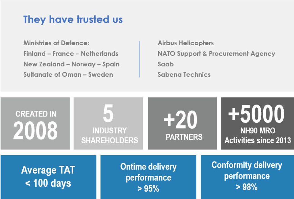 CUSTOMER BENEFITS - OEM Defence Services